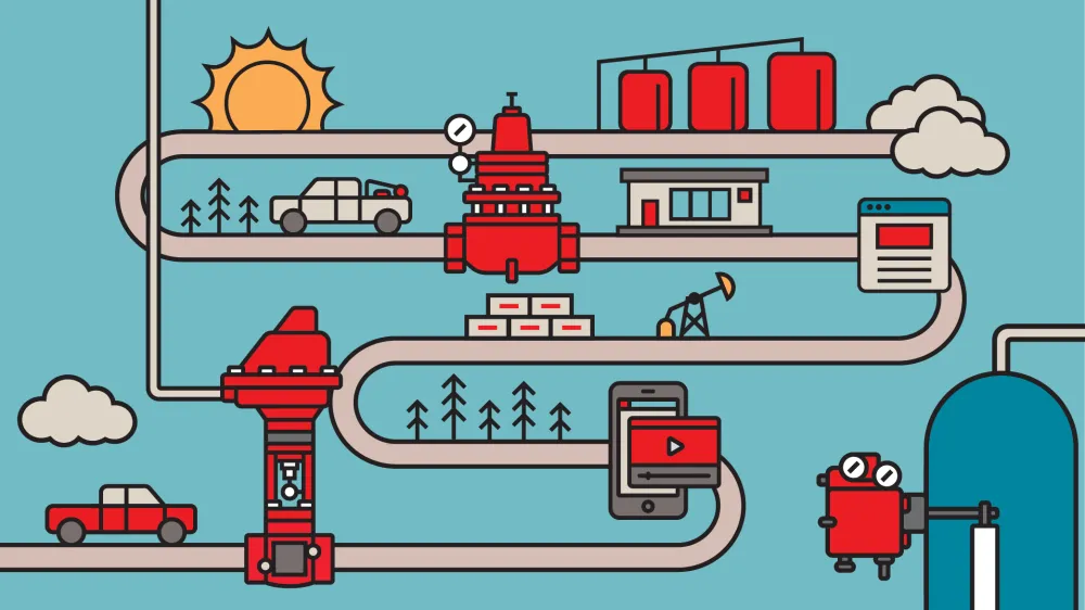 Learning Paths | Kimray